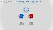 The Best Technology Slides Templates Presentation Design