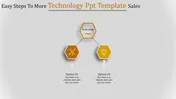 Best Performance PowerPoint And Google Slides Template
