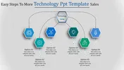 Tech PPT Presentation Templates for Engaging Talks