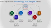 Explore Technology PowerPoint Template And Google Slides