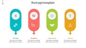 Get Modern SWOT Analysis Template Presentation Slide