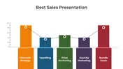 Download Sales Funnel Graphic Presentation Template