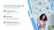 Best Network Marketing PowerPoint And Google Slides