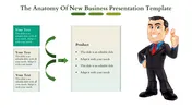 Explore New Business Idea Presentation PPT Slide