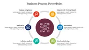 Business Process Flow Diagram Templates PPT & Google Slides