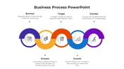 Process Flow PPT Presentation And Google Slides Themes