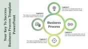 High-Impact PowerPoint Business Design for Professionals