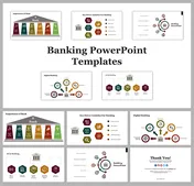 Evolution Of Banking PowerPoint And Canva Template
