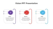 Vision and Mission PPT Presentations and Google Slides