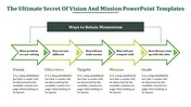 Free Mission Vision Values PPT Template and Google Slides