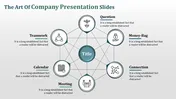 Free Company Profile PPT Template & Google Slides