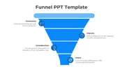 Trendsetting Funnel PPT Template And Google Slides
