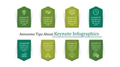 Infographic Design PowerPoint For Presentation