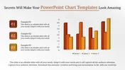 Best Bar Chart Presentation Example PowerPoint Template