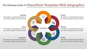 Best Infographics Presentation And Google Slides Template