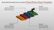 Best Goals PowerPoint Template In 3D Steps Presentation