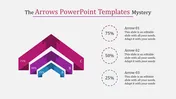 Circle Arrow PowerPoint Template and Google Slides