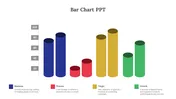 Bar Chart PowerPoint Presentation And Google Slides Themes