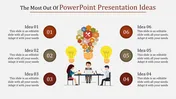 Funny PowerPoint Presentation Ideas and Google Slides