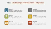 GIS PowerPoint Template and Google Slides Presentation