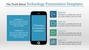 Digital Transformation PPT Template and Google Slides
