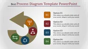 Zigzag PPT Template For Process Flow Designs