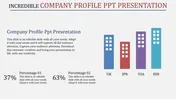 Software Company Profile PPT Template and Google Slides