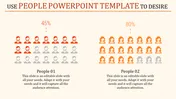 Explore Human Template PowerPoint Presentation Slide