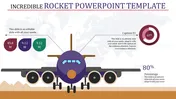 Best Rocket Patterned Timeline PowerPoint Presentation