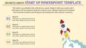One Pager Startup PowerPoint Template and Google Slides