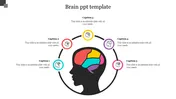 Get Our Human Brain PowerPoint And Google Slides Template