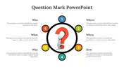 Buy this Question Mark PowerPoint and Google Slides Themes