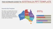 Free Editable Map of Australia PPT Template & Google Slides