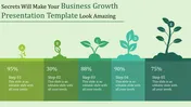 Business Growth Strategies PowerPoint Template and Google Slides
