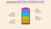 Download Battery Management System PPT And Google Slides