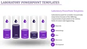 Download Our Chemistry PowerPoint and Google Slides Themes