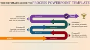 Try Free Editable Infographics For PowerPoint Slide