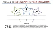 Star Diagram Template Presentation and Google Slides
