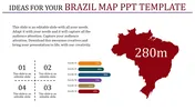 Brazil PowerPoint Presentation Template and Google Slides