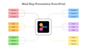 Free Editable Mind Map Word PPT Template & Google Slides