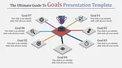 Download Goals PowerPoint And Google Slides Template
