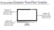 Computer Screen PowerPoint Template and Google Slides