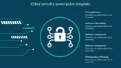 Cyber Security PPT Template Free Download Google Slides