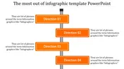 Buy Four Part Infographic PowerPoint PPT Template