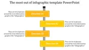 Try This 2010 PowerPoint And Google Slides Templates