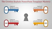 Key Handover PowerPoint Template for Google Slides Design