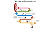 Free Target Operating Model PPT And Google Slides Template