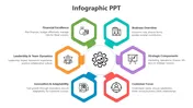 Artificial intelligence PPT and Google Slides Presentation