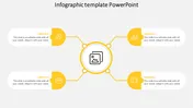Graphic Organizer Template PowerPoint and Google Slides