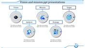Browse Vision And Mission Template PPT Diagram For You